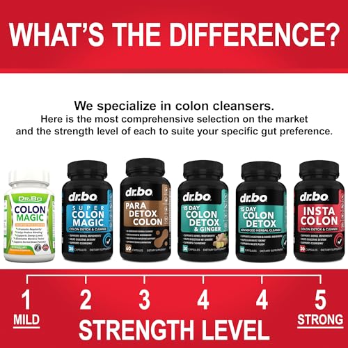 support your wellness with detox