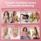 support your wellness with gummies