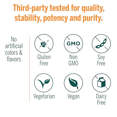 support your wellness with magnesium gummies