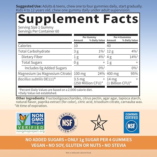 support your wellness with magnesium