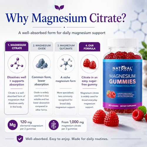 support your wellness with magnesium