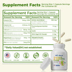 supporting healthy growth in children