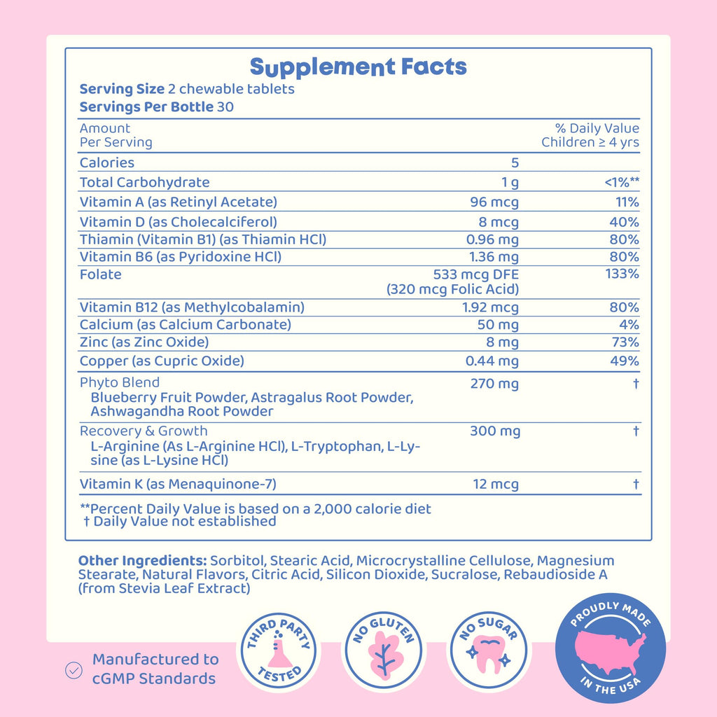 supporting healthy growth with vitamins