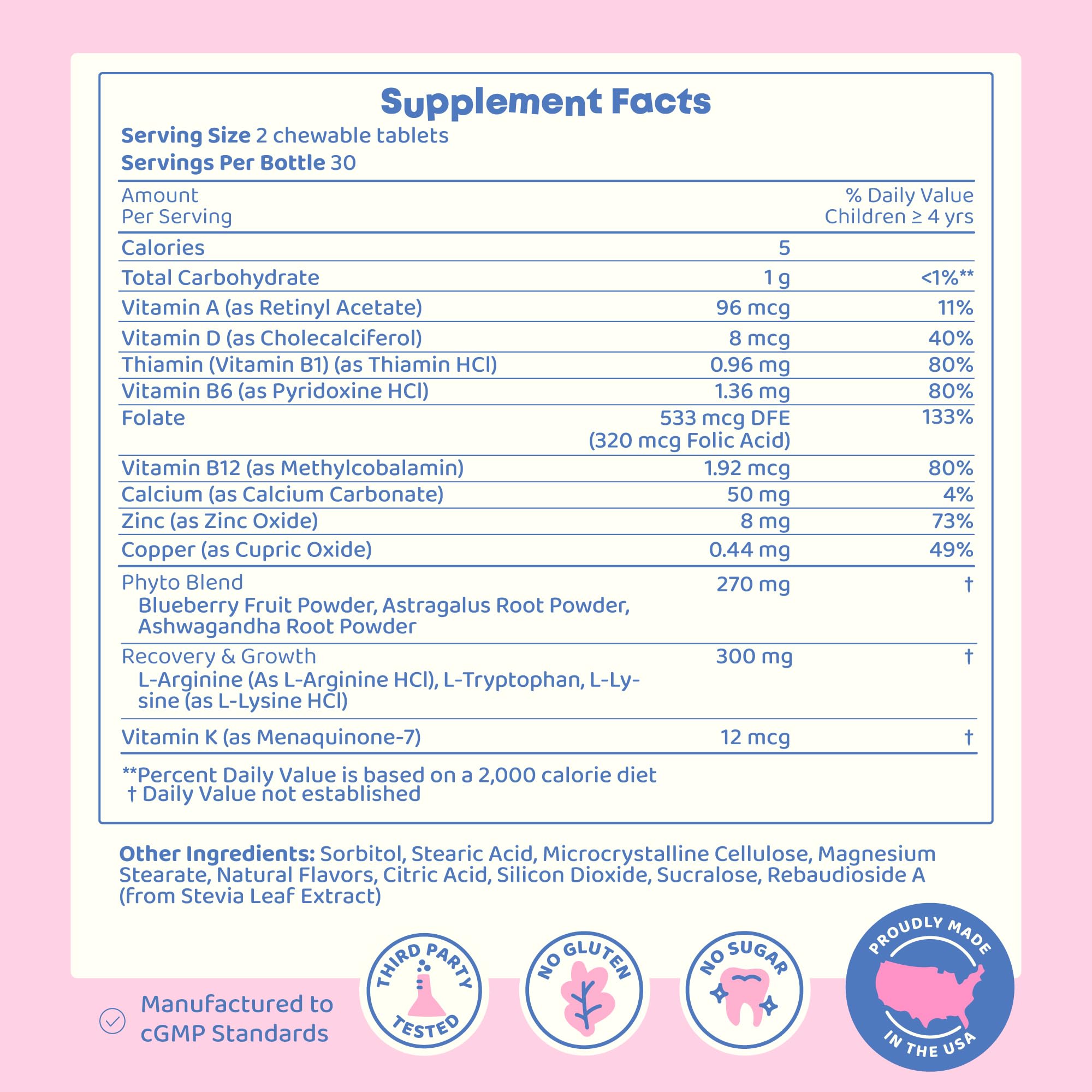 supporting healthy growth with vitamins