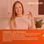 supporting prenatal health with folate