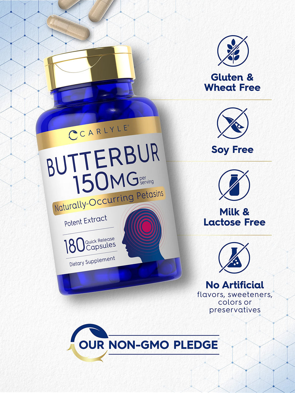 Supportive blended vitamin & mineral capsules