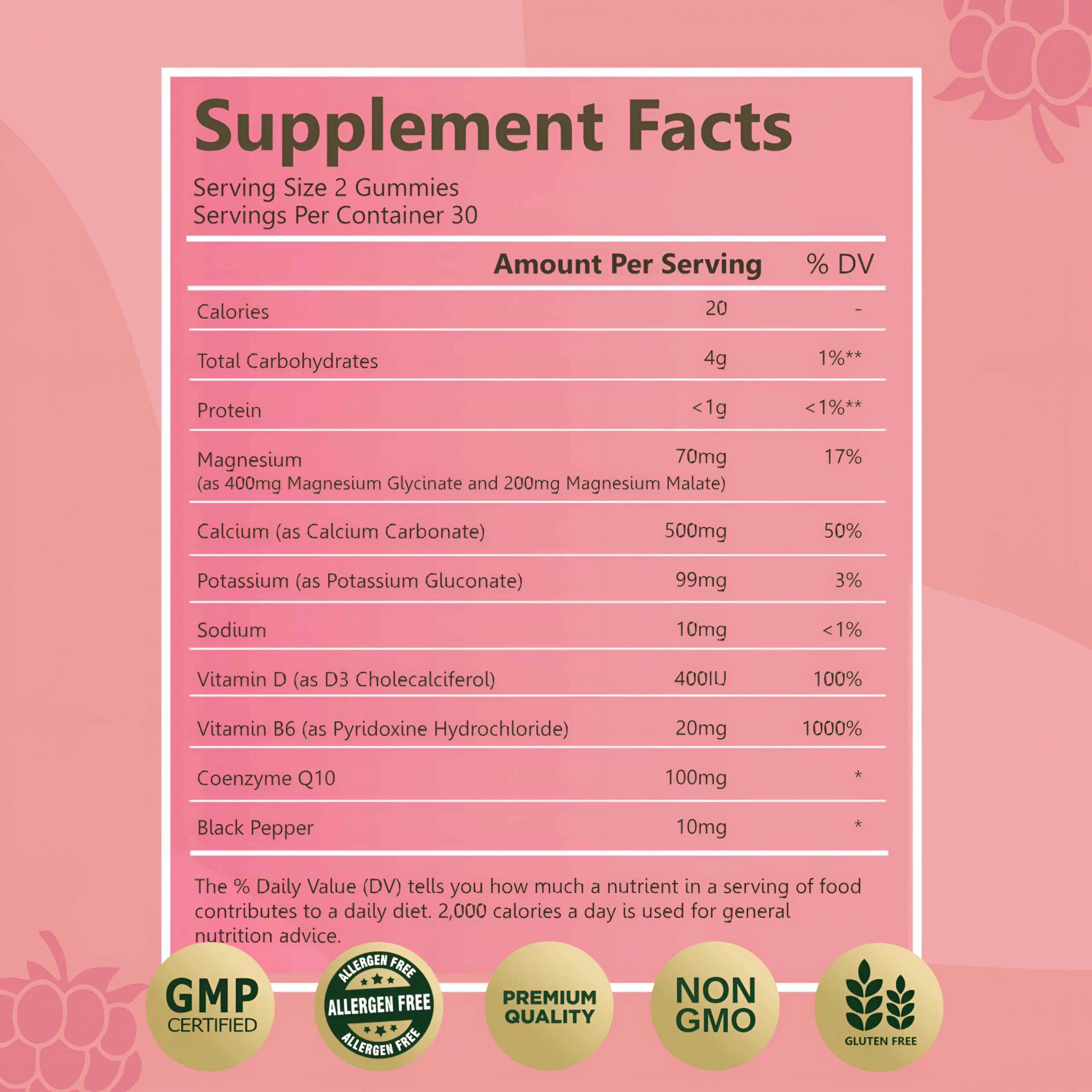 supportive botanicals in magnesium formula