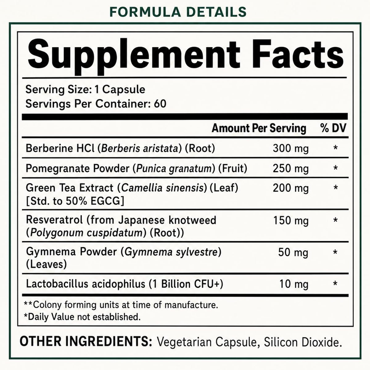 supportive capsules for gut flora