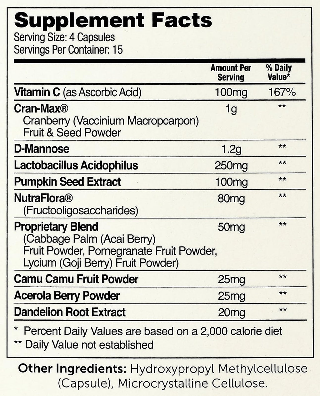 supportive capsules for urinary function