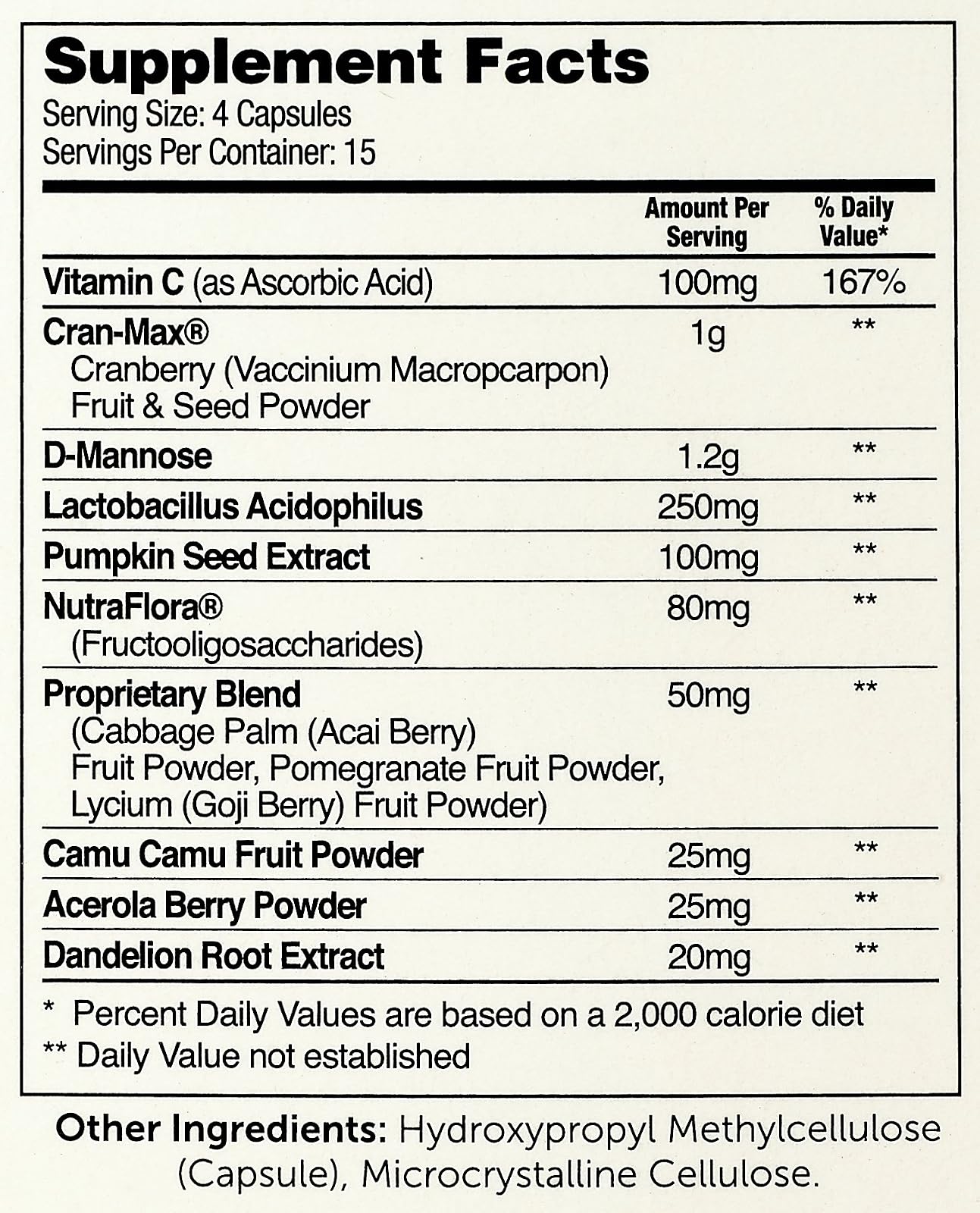 supportive capsules for urinary function