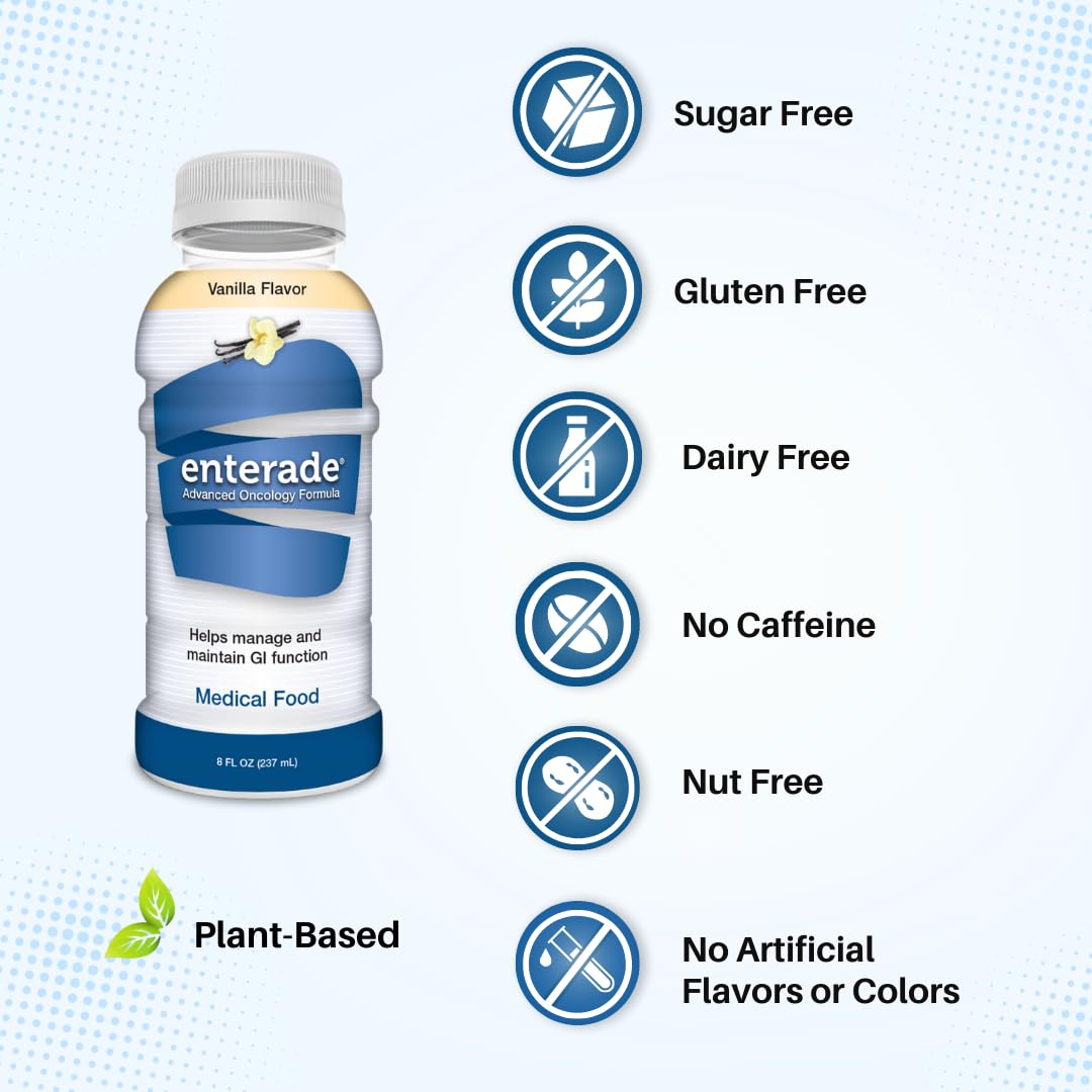 Supportive care drink for wellness