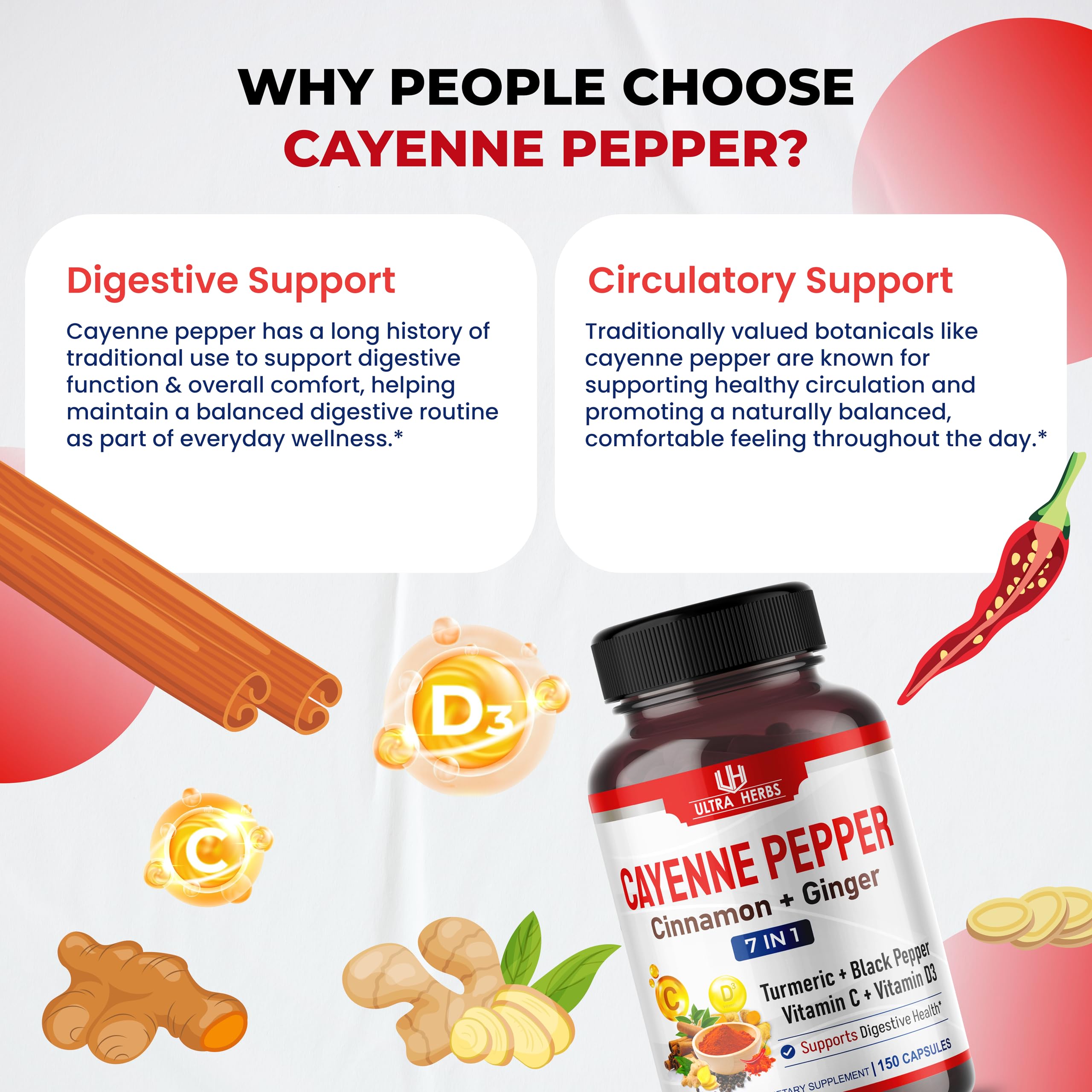 supportive cayenne pepper formula