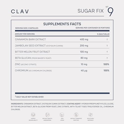 supportive cinnamon supplement for diets