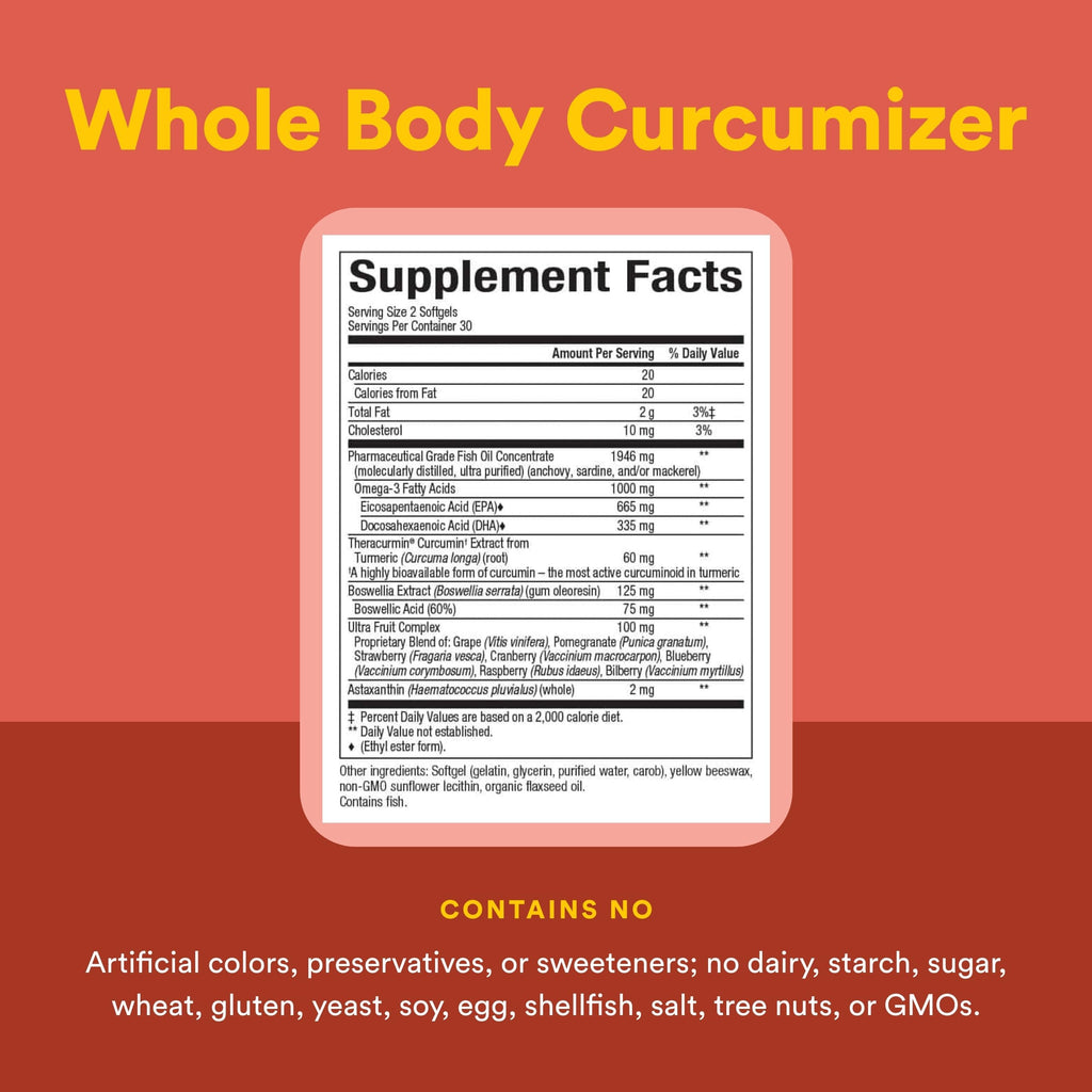 supportive curcumin for daily vitality