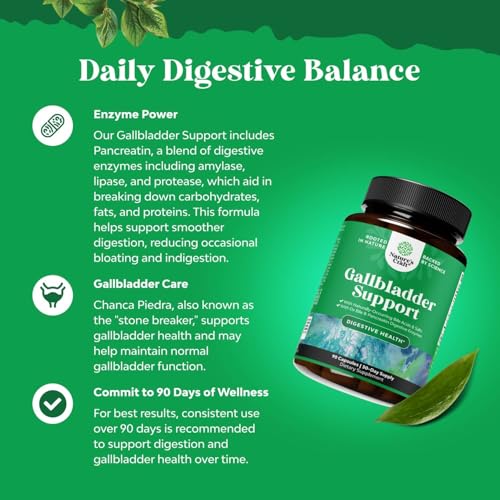 supportive digestive enzymes for better digestion