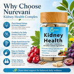 supportive formula for renal health