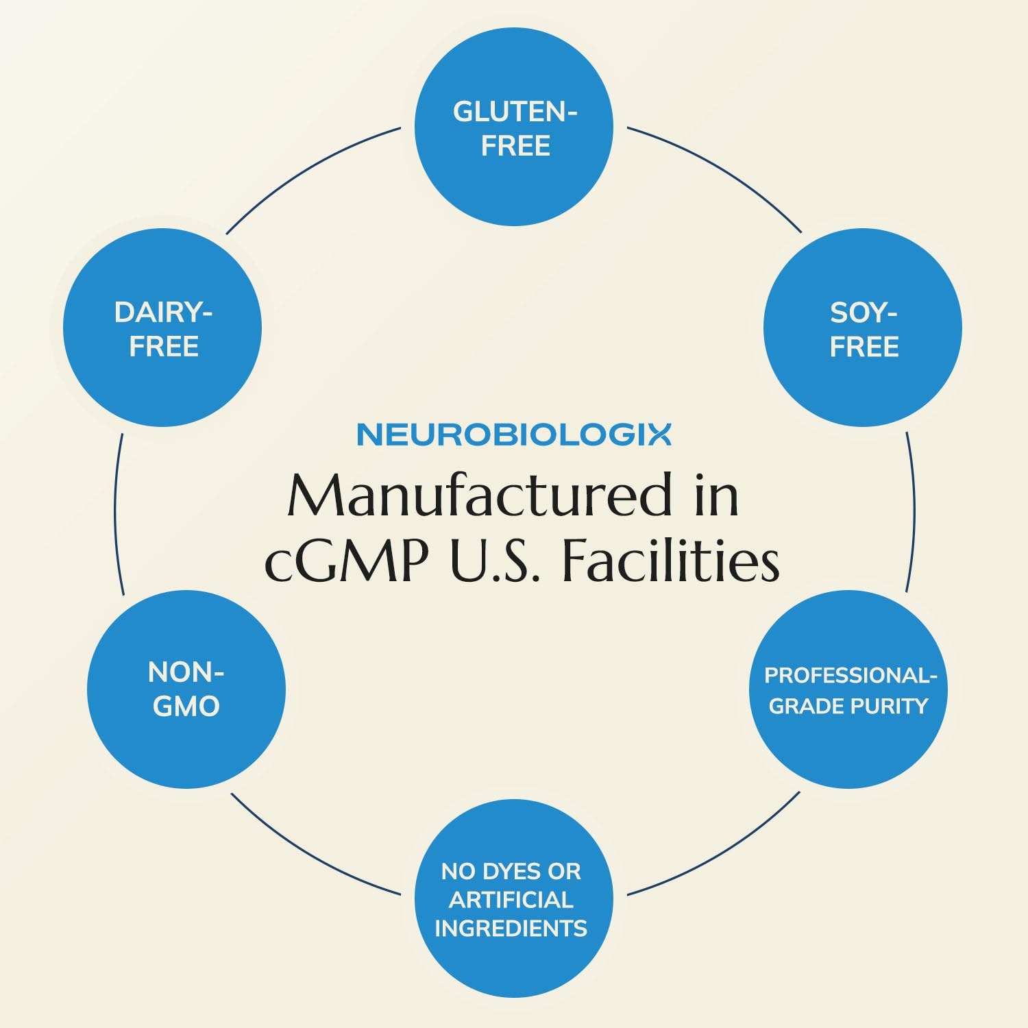 supportive gut health formula