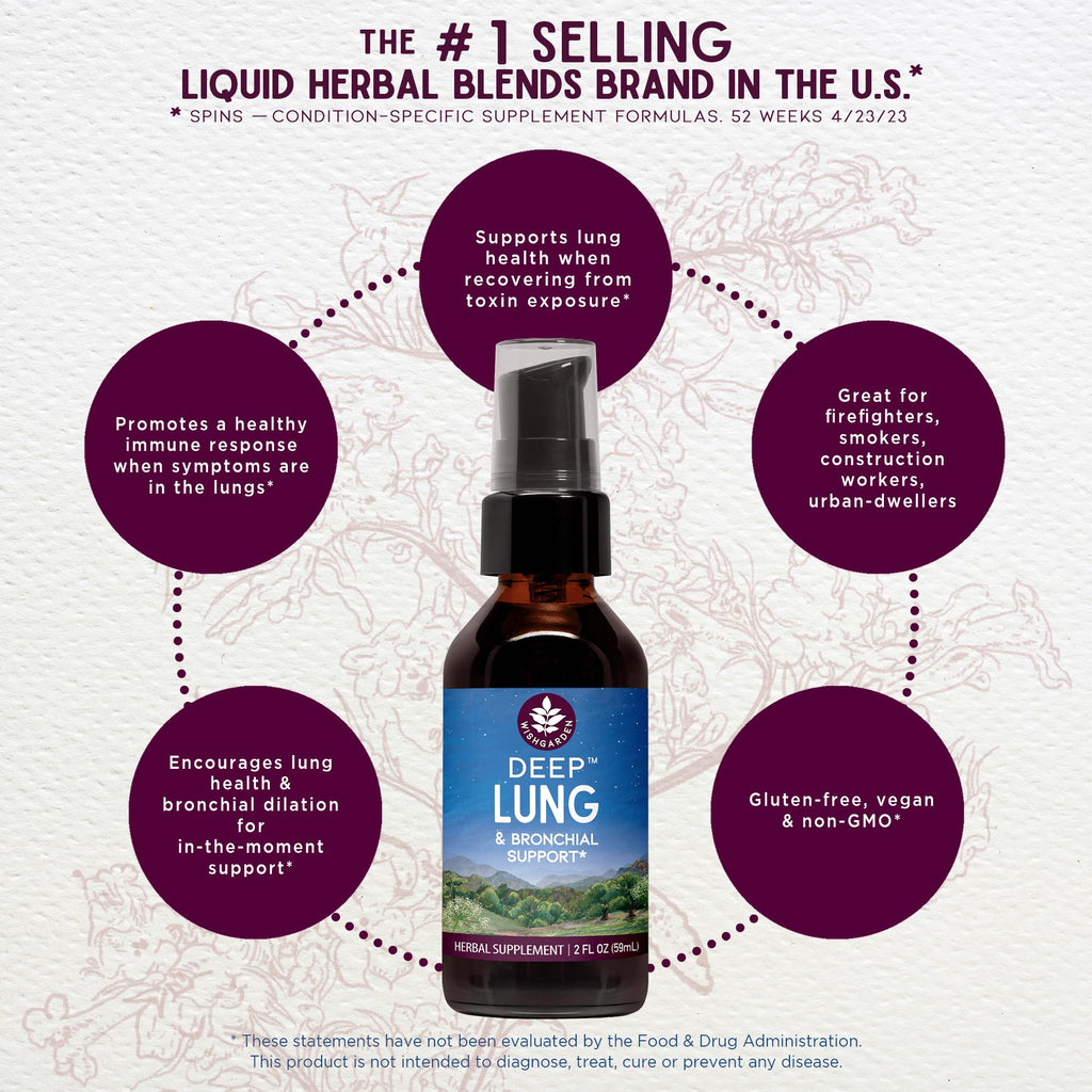 supportive herbal blend for lungs