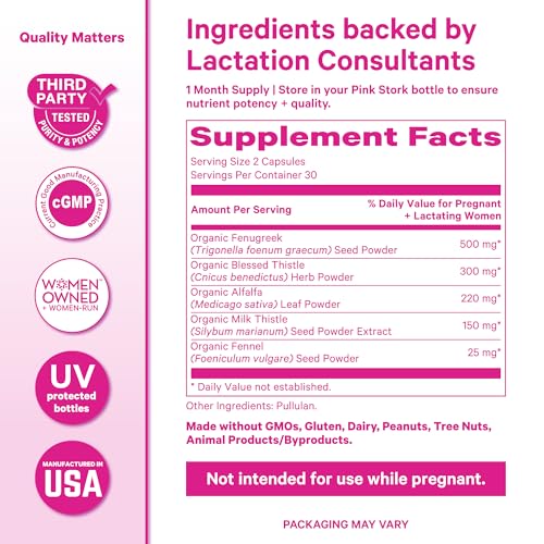 supportive herbal blend for nursing