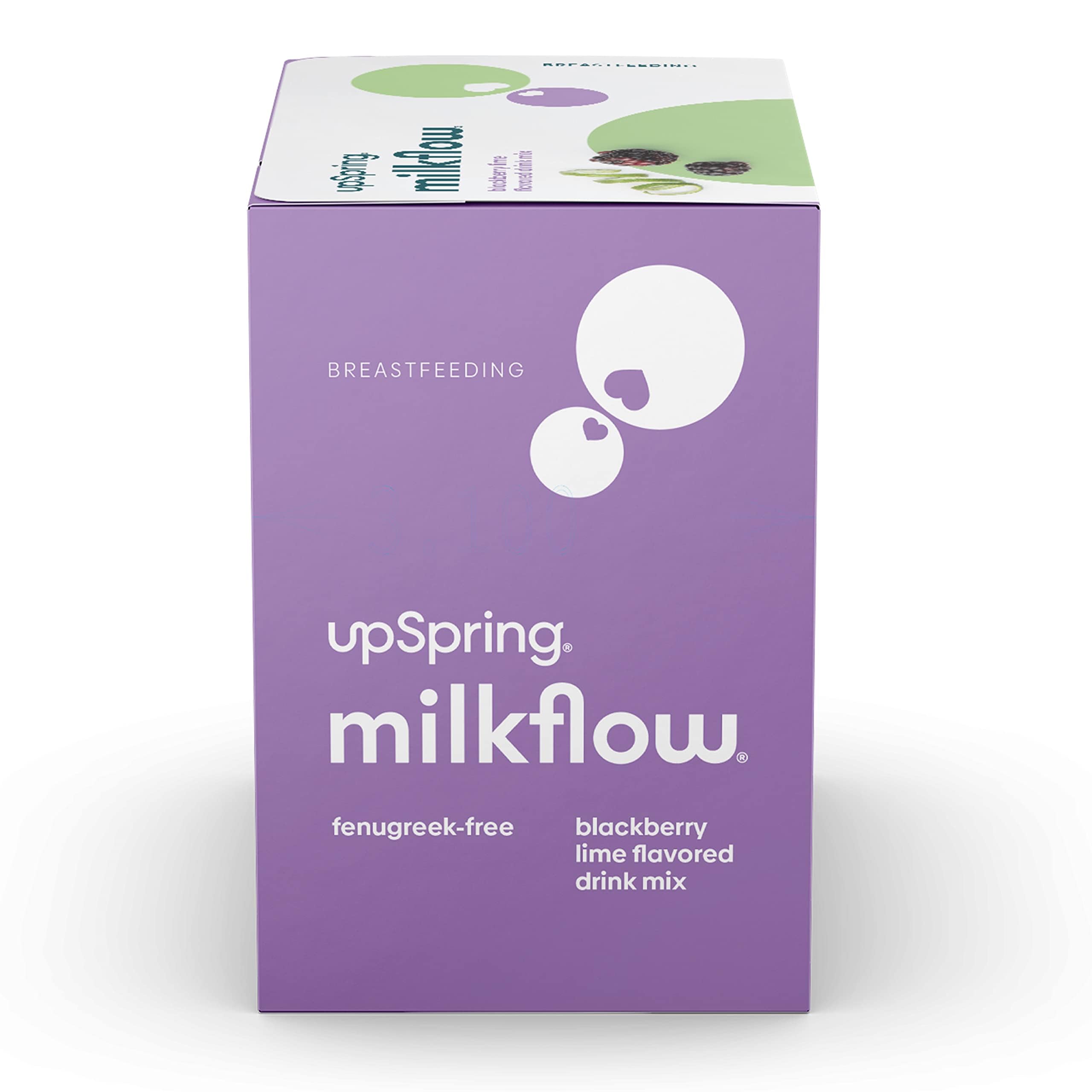 supportive herbal blend for nursing