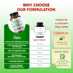 supportive herbal blend for wellness