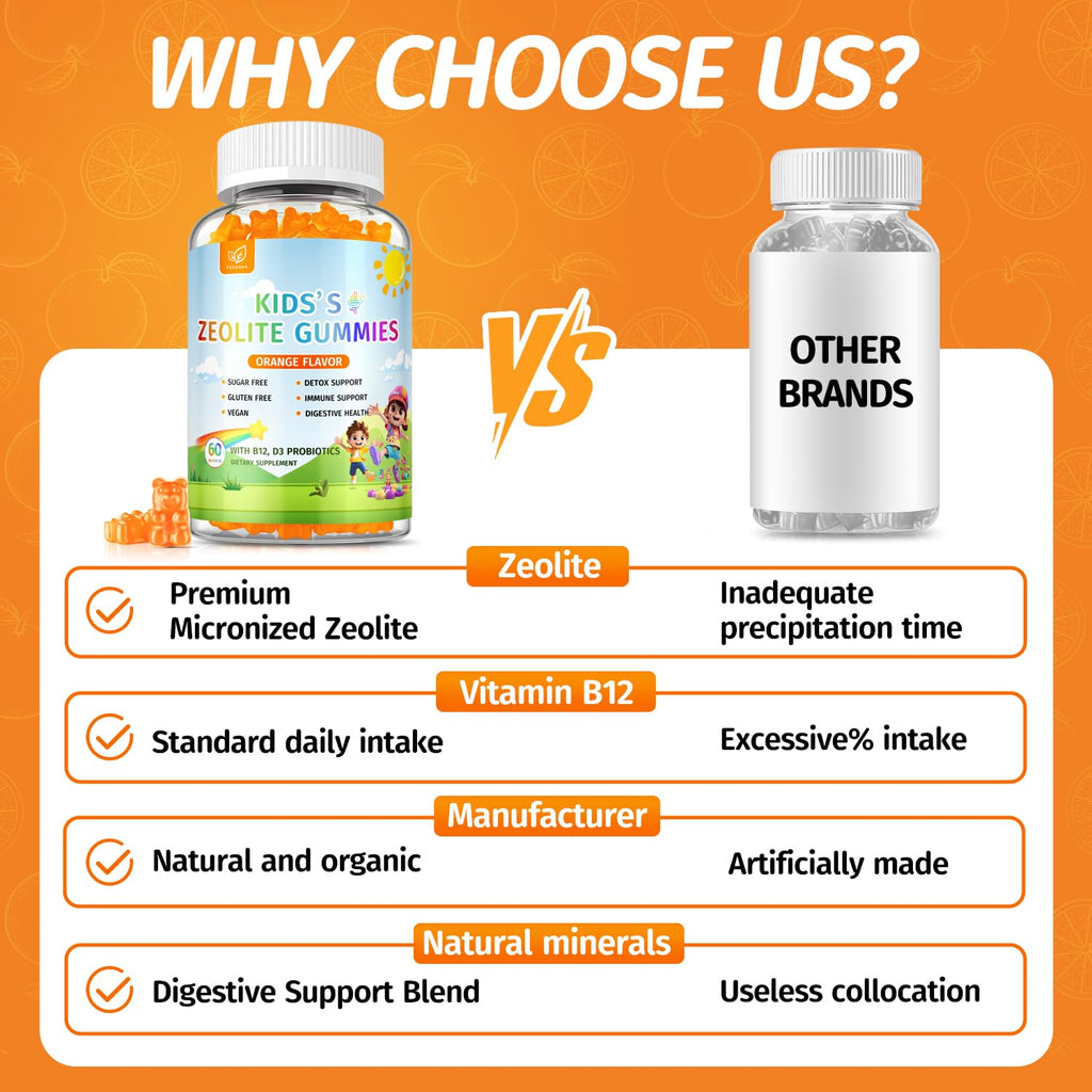 Supportive kids gummies for detox
