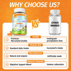 Supportive kids gummies for detox