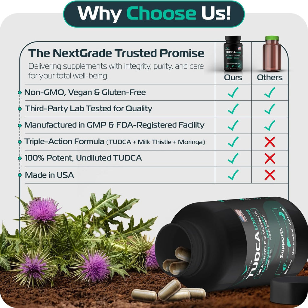 supportive liver extract formula