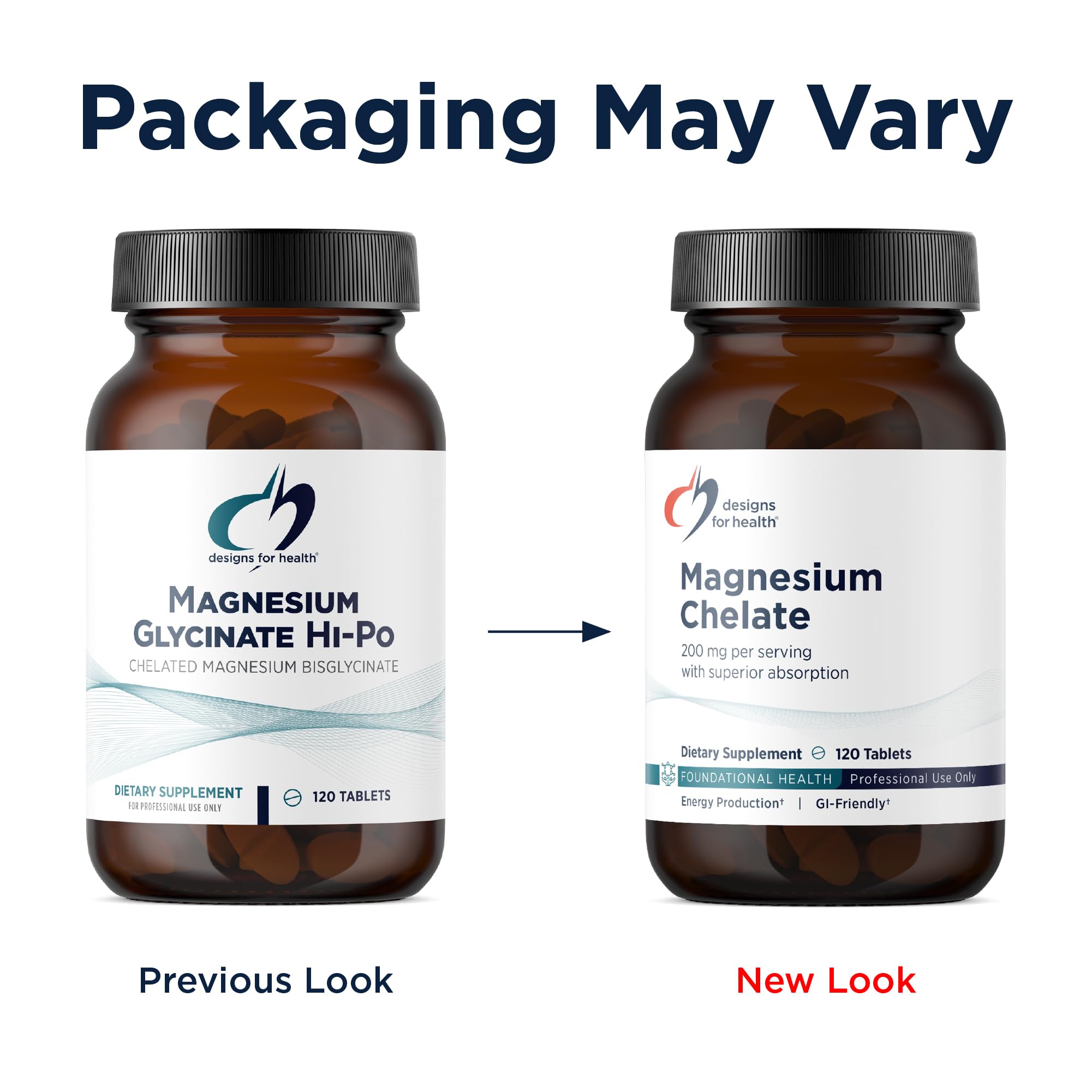 supportive magnesium for digestive health