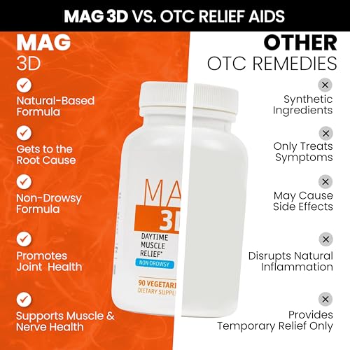 supportive magnesium for everyday wellness