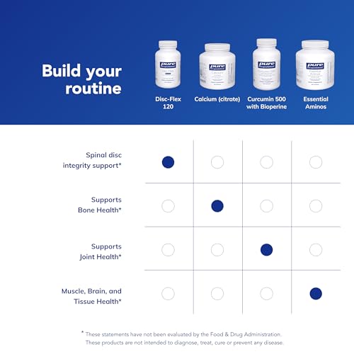 supportive nutrition for active lifestyles
