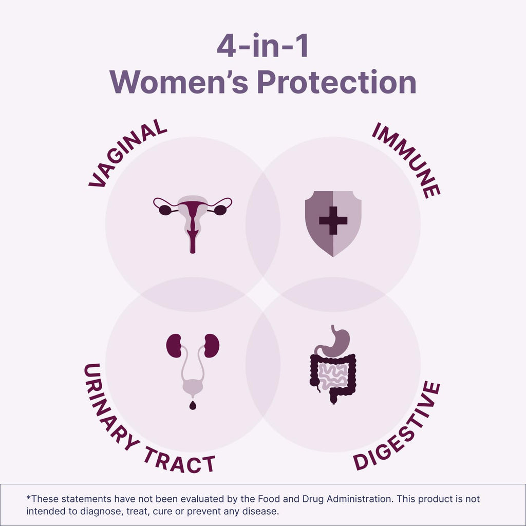 supportive probiotics for feminine health