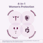 supportive probiotics for feminine health