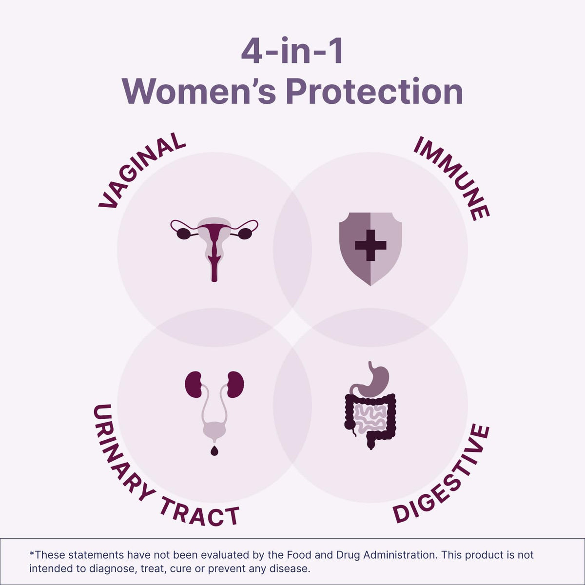 supportive probiotics for feminine health