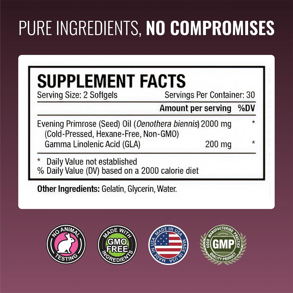 Supportive softgels for menstrual comfort