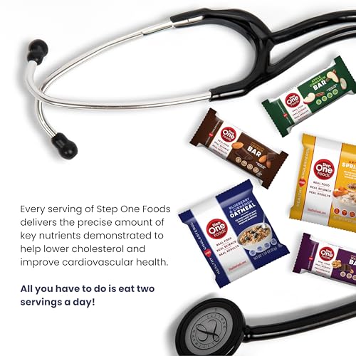 supportive supplements for active lifestyle
