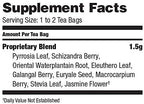 supportive tea for kidney health