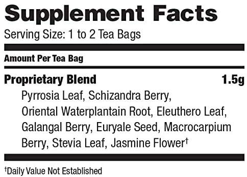 supportive tea for kidney health