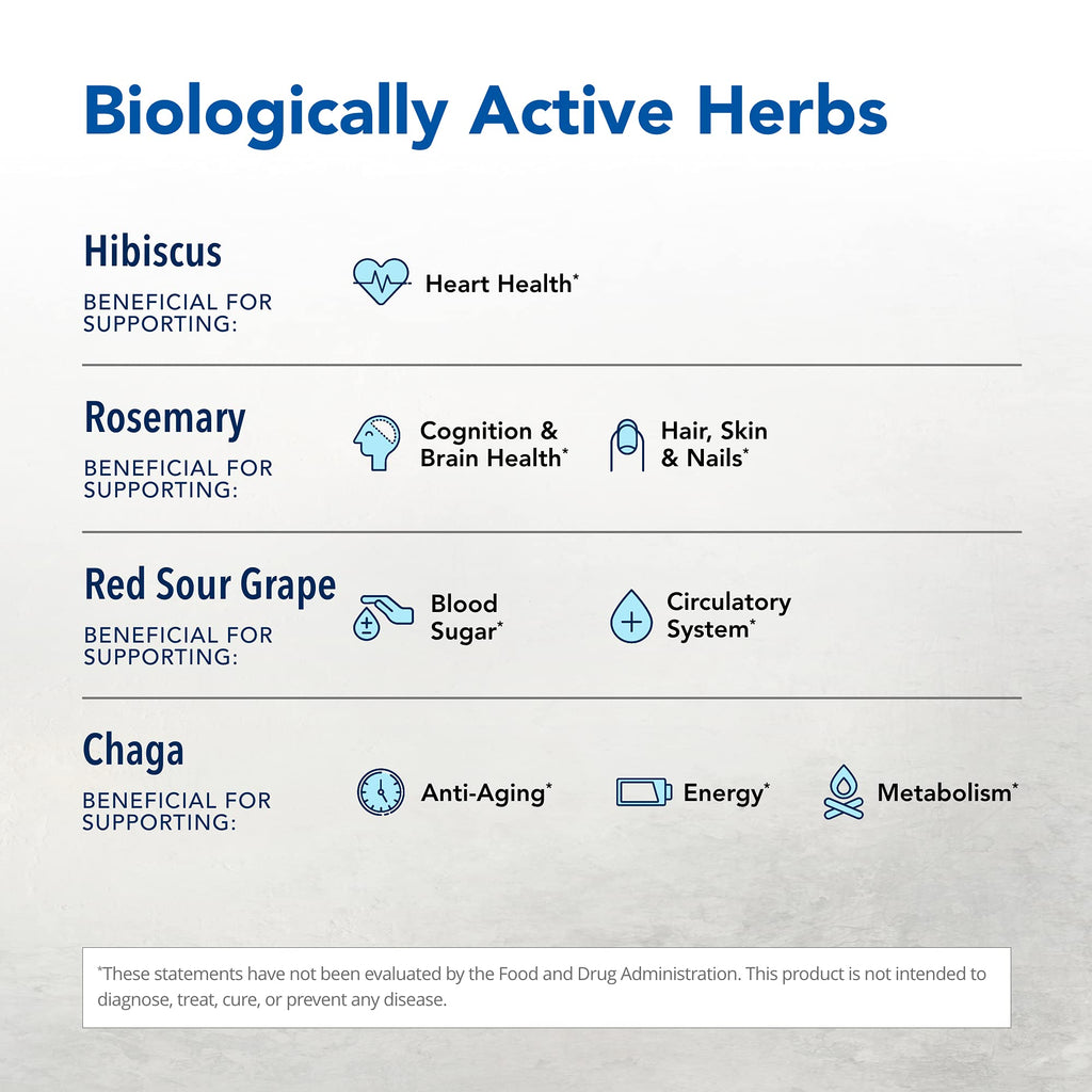 supportive vitamins for cardiovascular wellness