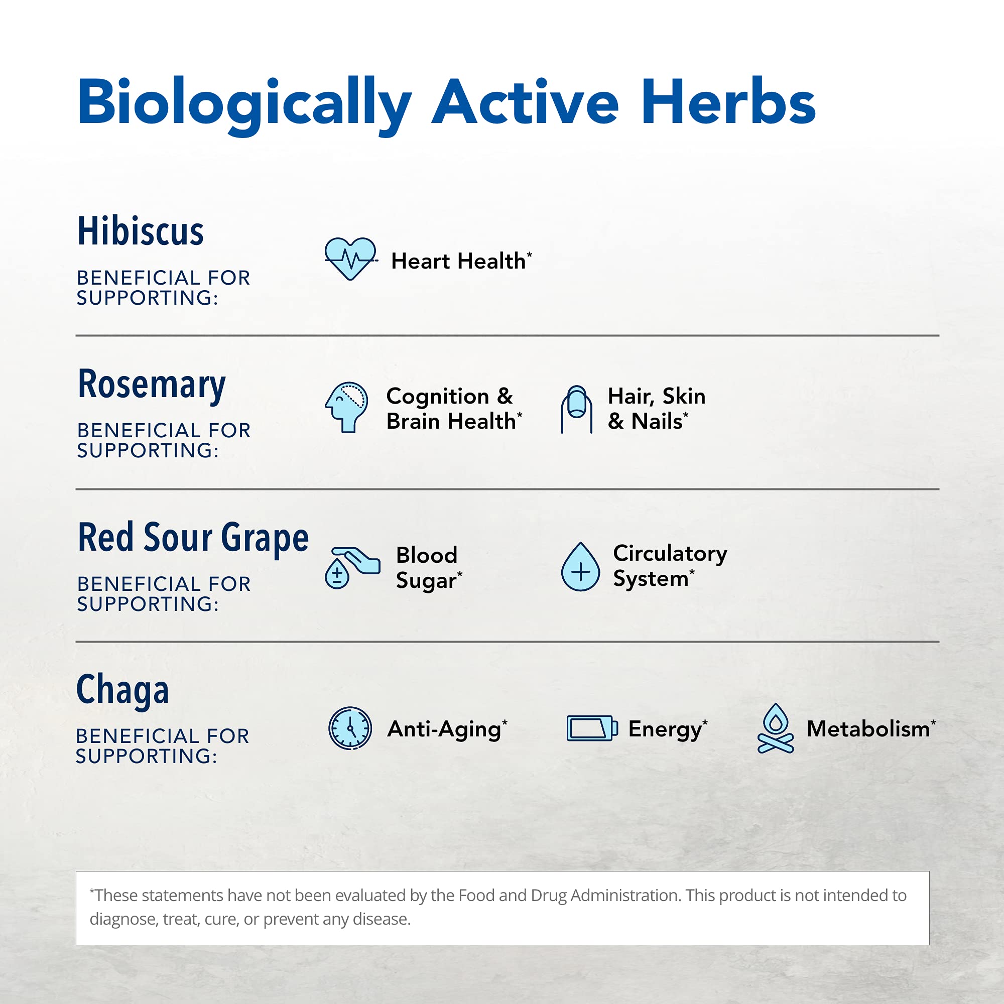 supportive vitamins for cardiovascular wellness