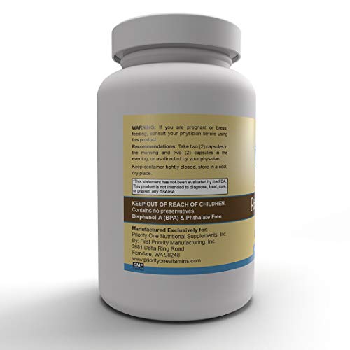 supportive vitamins for endocrine health