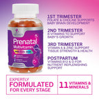 supportive vitamins for expectant mothers