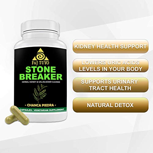 supportive vitamins for gallbladder
