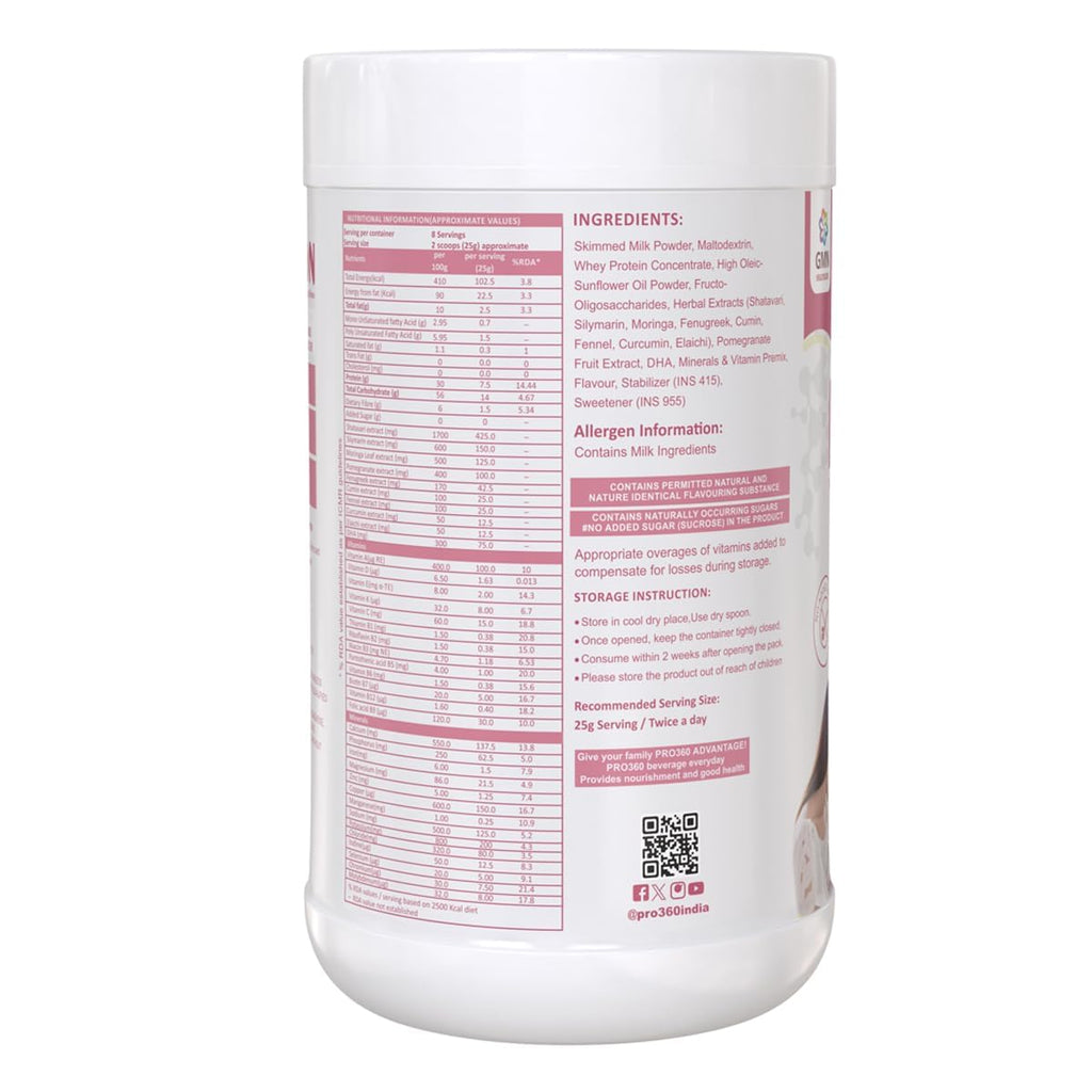 supportive vitamins for new mothers
