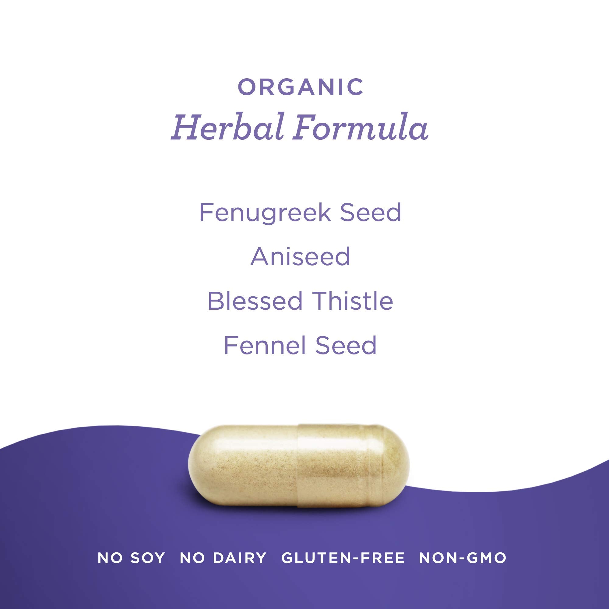 Supportive vitamins for nursing mothers