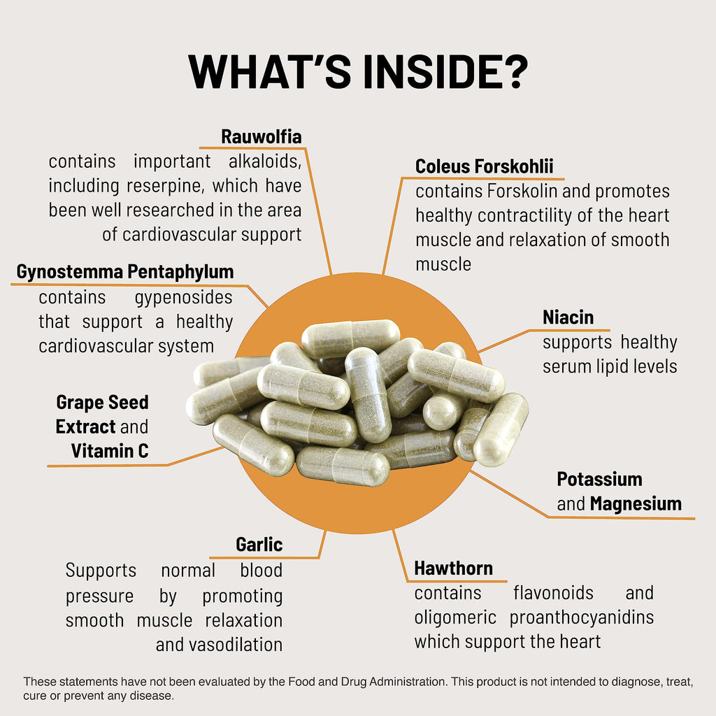 supportive vitamins for overall heart function