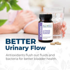 Supportive vitamins for urinary function