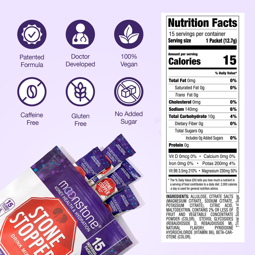 Supportive vitamins for urinary health