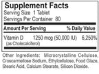 Supports bone and immune health
