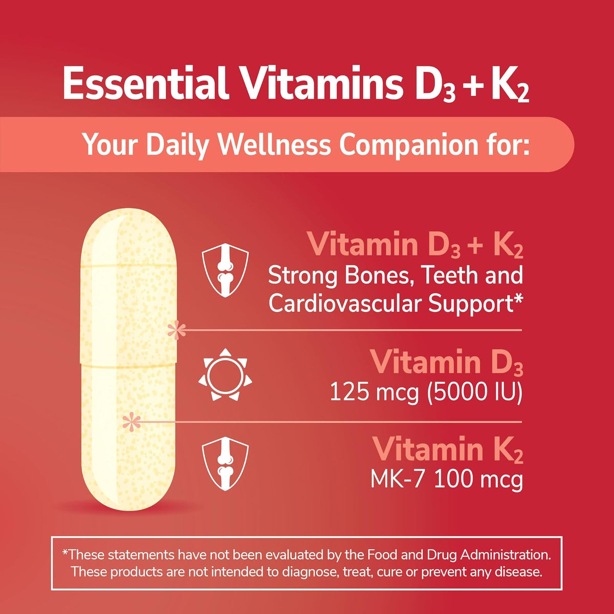 Supports bone and immune health